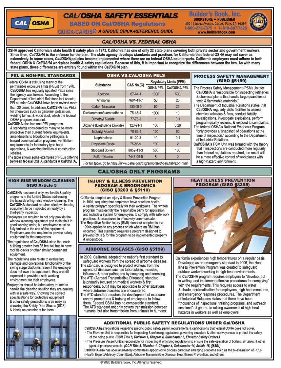 Quick Card: CAL / OSHA Safety Essentials | Inc Builders Book